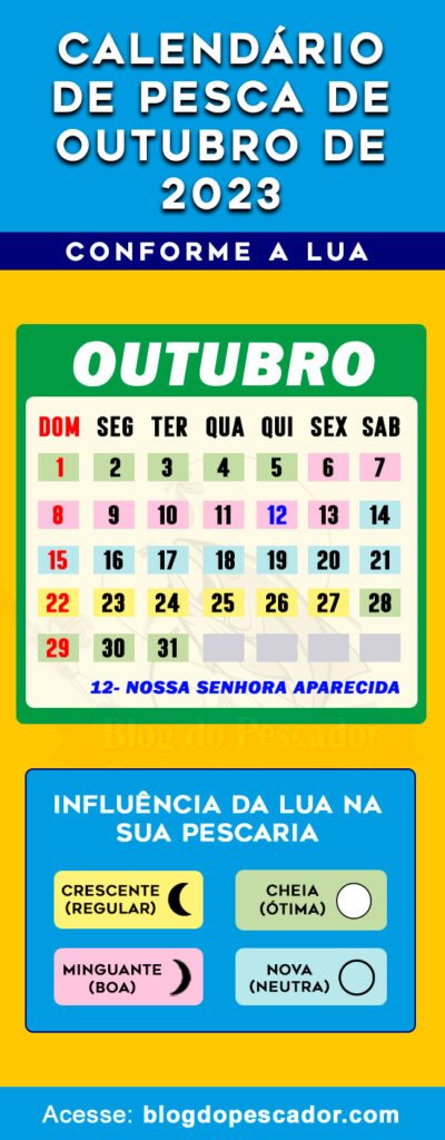 Calendário de pesca de outubro de 2023: conforme a lua | Blog do Pescador
